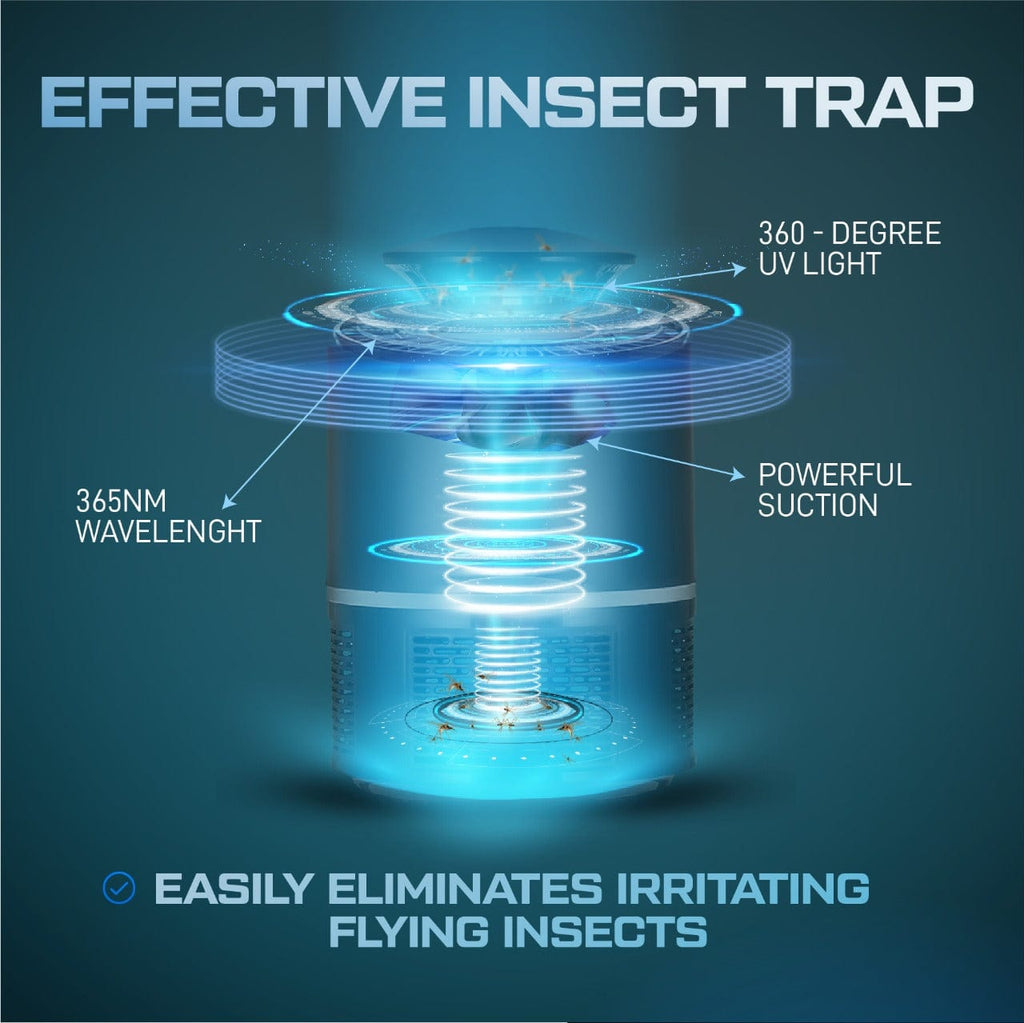 Flyminator - Fruit Fly Trap – flyminator